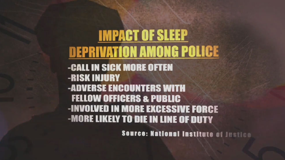 Crime fighters fighting fatigue? Study finds 41% of surveyed officers ...